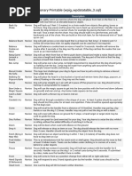 AKC Novice Trick Dog Checklist | PDF | American Kennel Club | Dogs