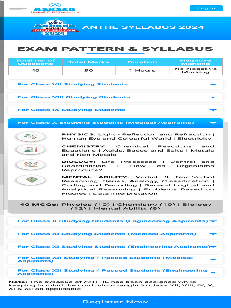 ANTHE Syllabus 2024 | PDF