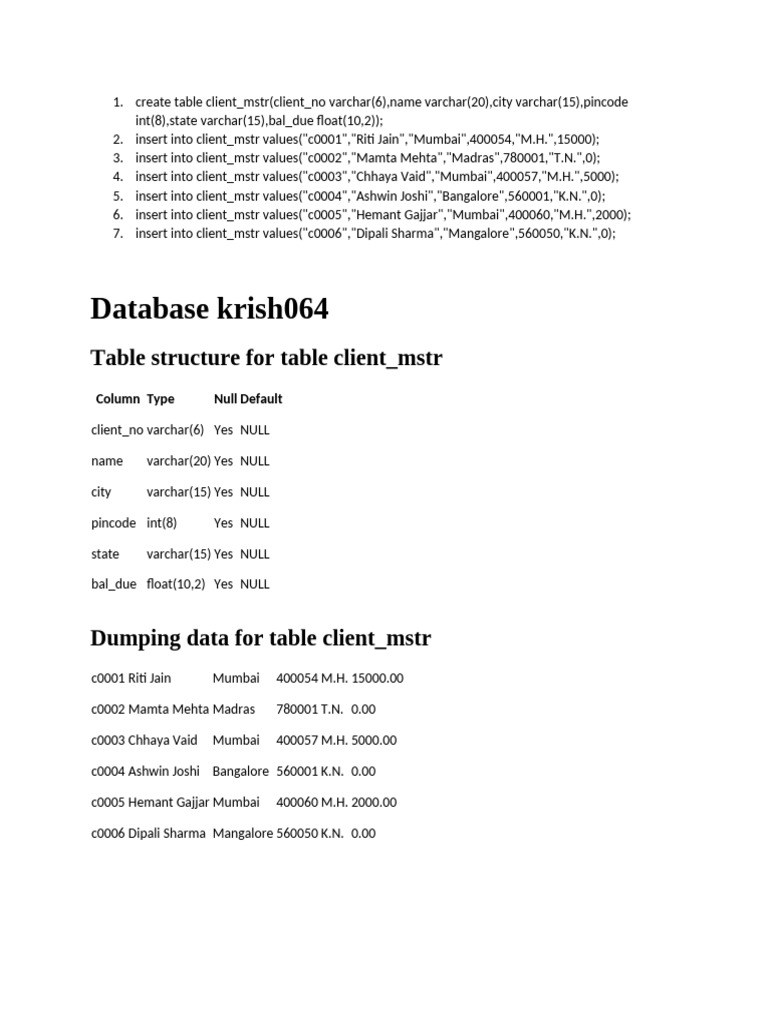 Krish 064 | PDF | Computer Data | Databases
