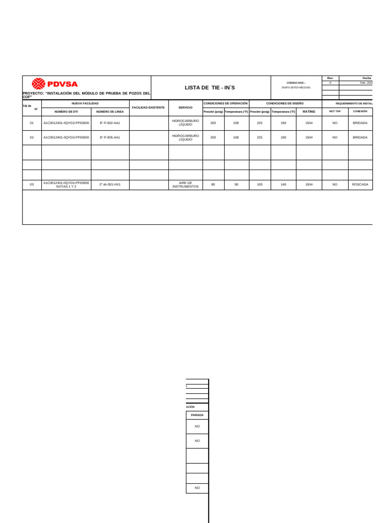 Lista de TIE-INS para Proyecto de Instalación | PDF