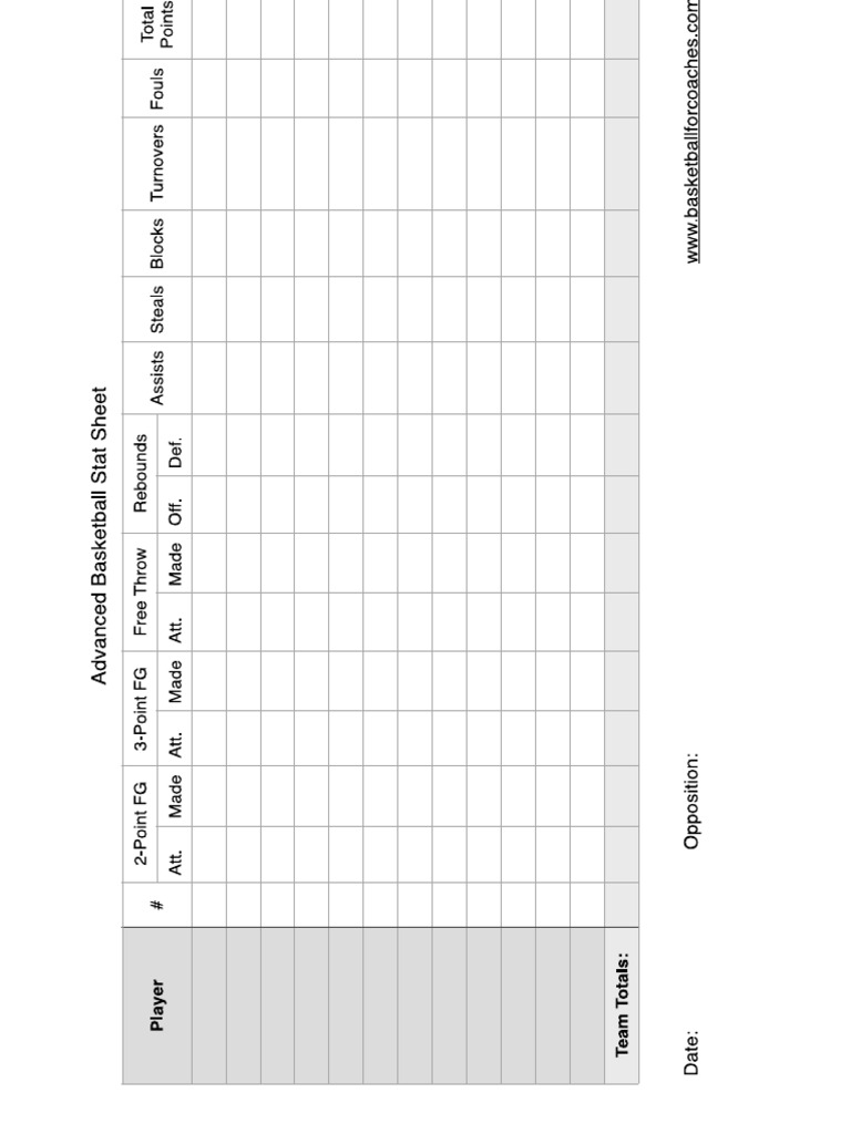 Stat Sheet | PDF