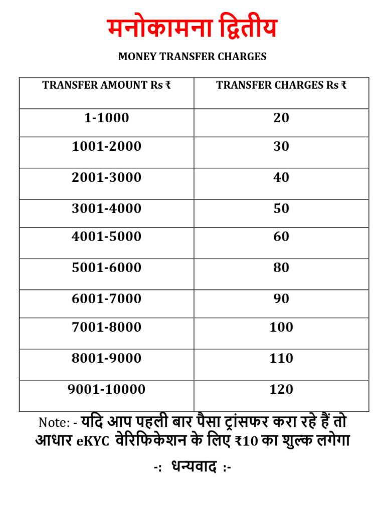 AMano Money Transfer Charges | PDF