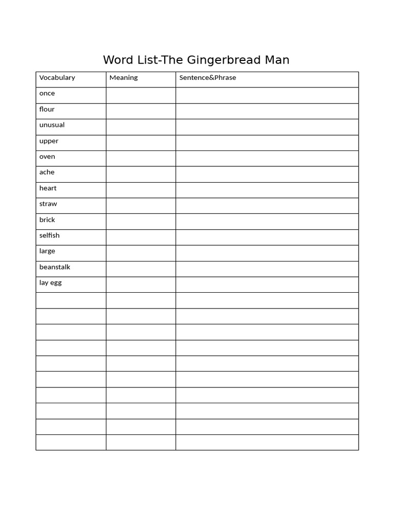 Word List-The Gingerbread Man | PDF