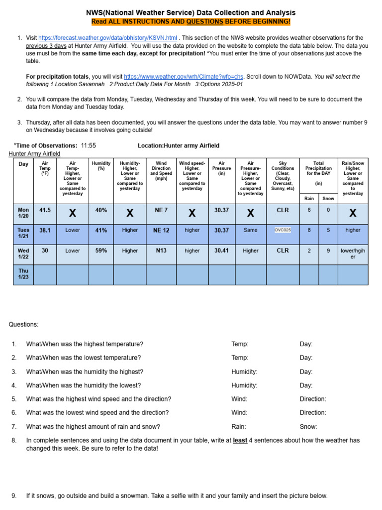 NWS Data Collection and Analysis | PDF | National Weather Service | Weather