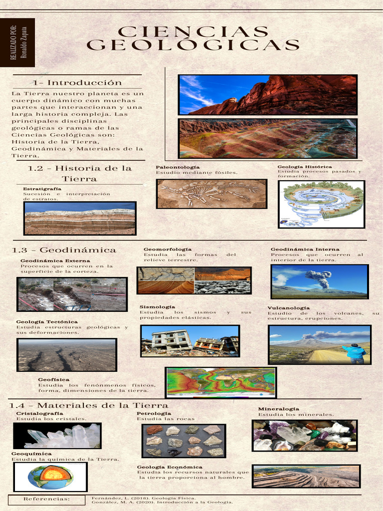 Infografia Ciencias Geológicas | PDF | Geología | Tierra