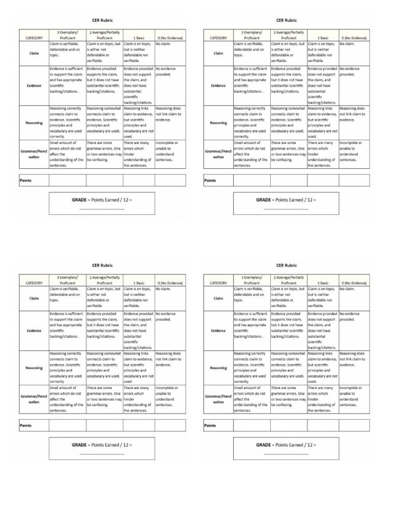 Printable Earth Science CER Rubric | PDF