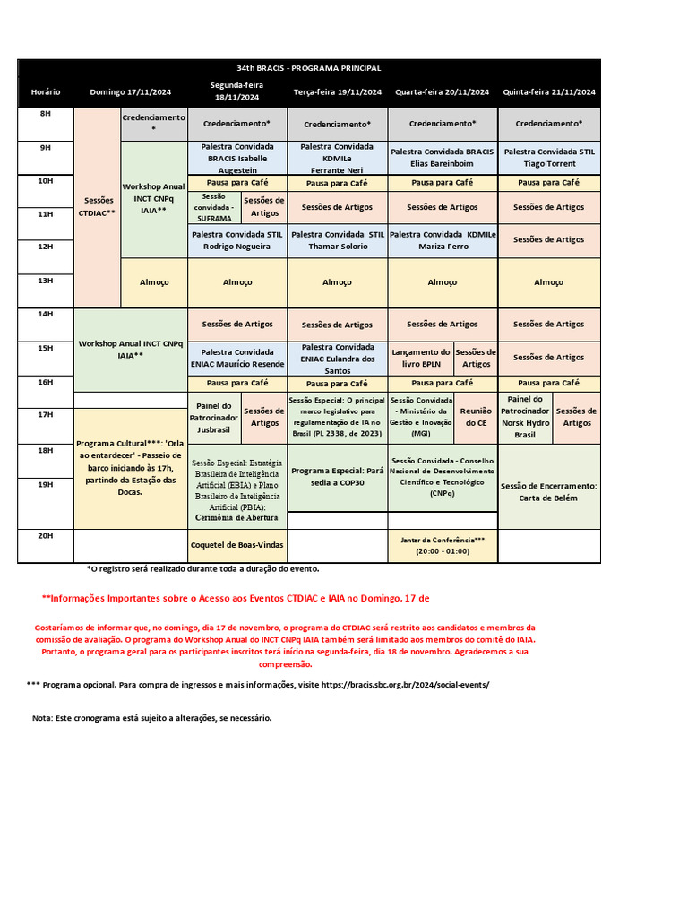 BRACIS 2024 Main Program Final PORTUGUES | PDF
