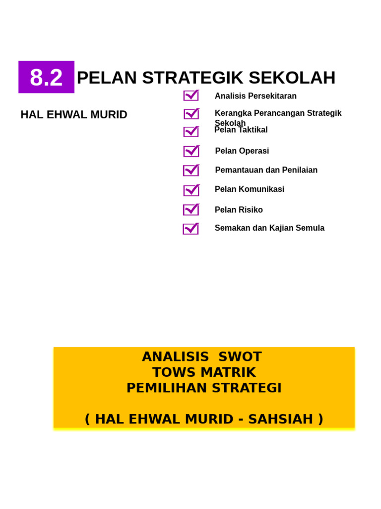Pso Sekolah Bahagian 3 Hal Ehwal Murid | PDF