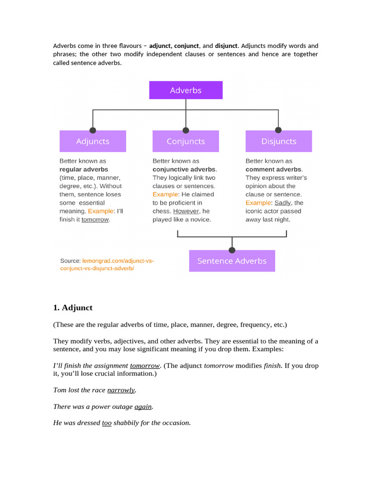 Adjuncts, Conjuncts, Disjuncts | PDF | Adverb | Sentence (Linguistics)