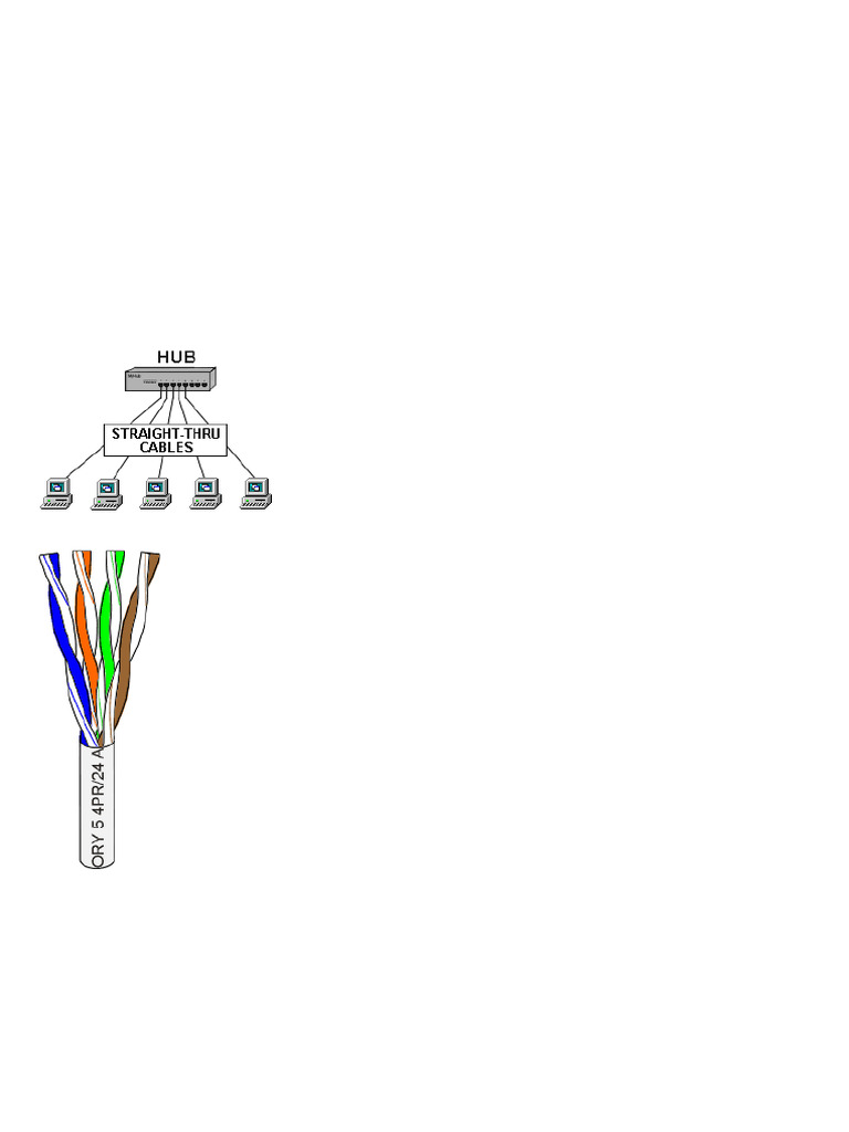 Orden de cables UTP y conexiones | PDF | Electricidad | Redes de ...