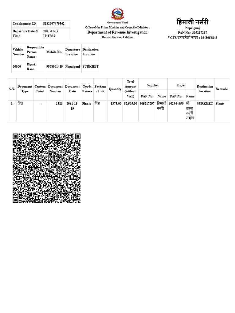 Department of Revenue Investigation | PDF