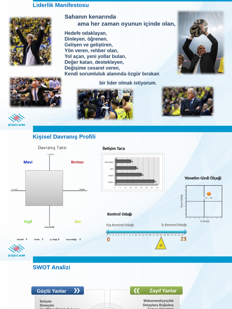 Liderlik Sunumu | PDF