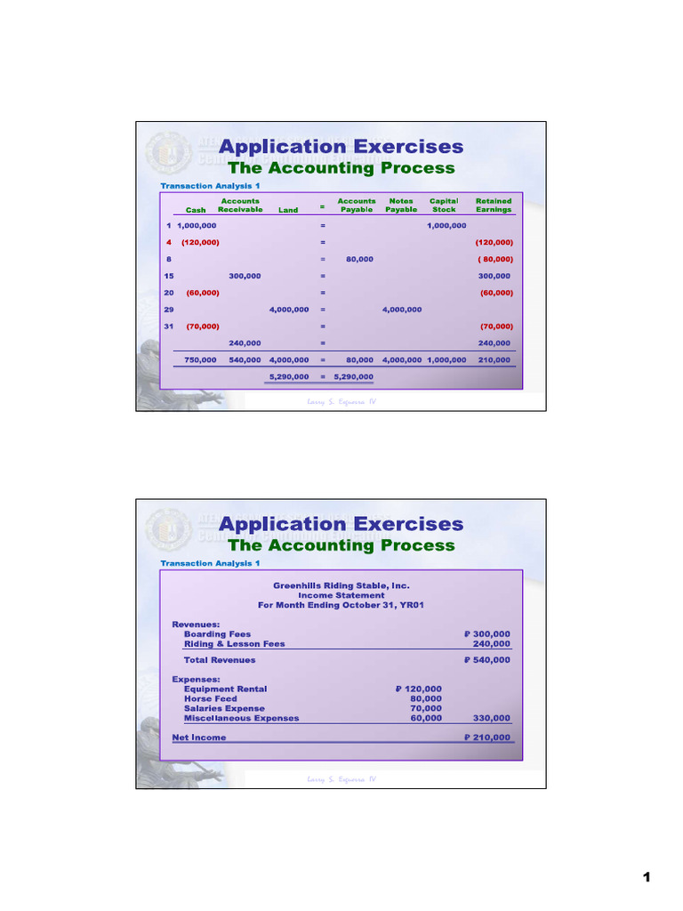 Exercises 1 - Transaction Analysis 1-4 - Answer Key | PDF