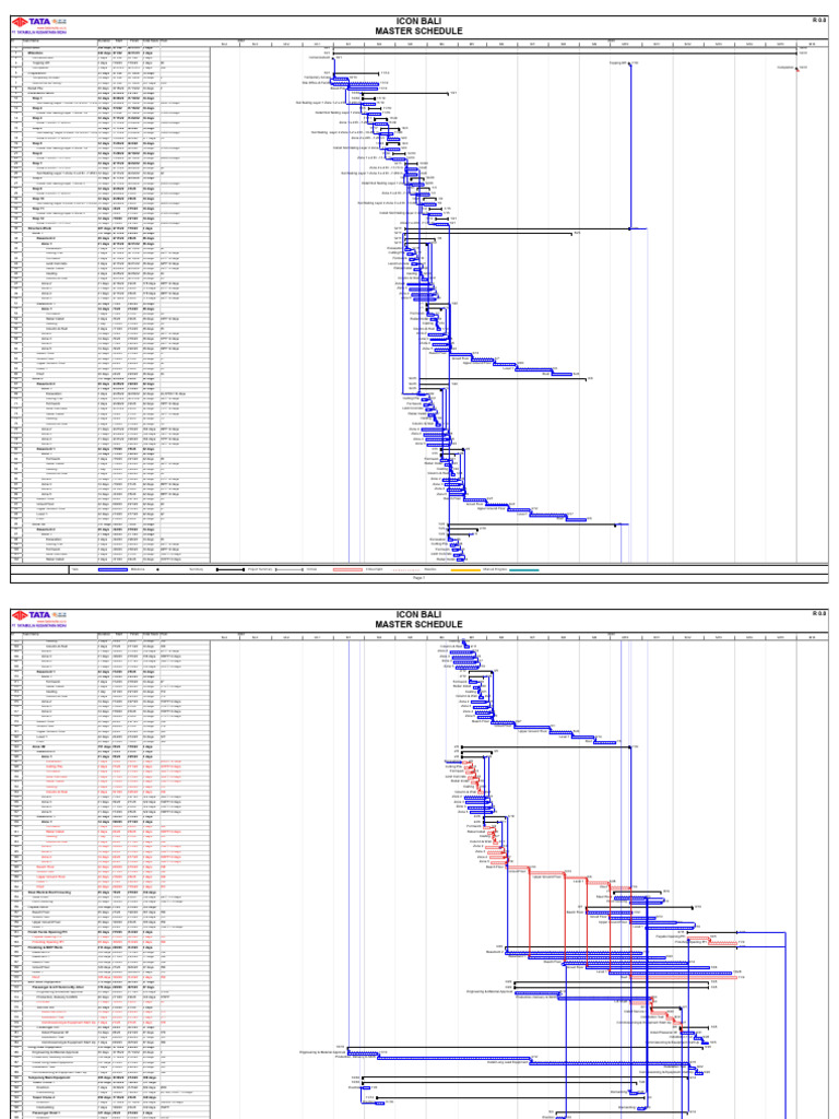 Master Schedule Icon Bali R7 | PDF | Deep Foundation | Basement