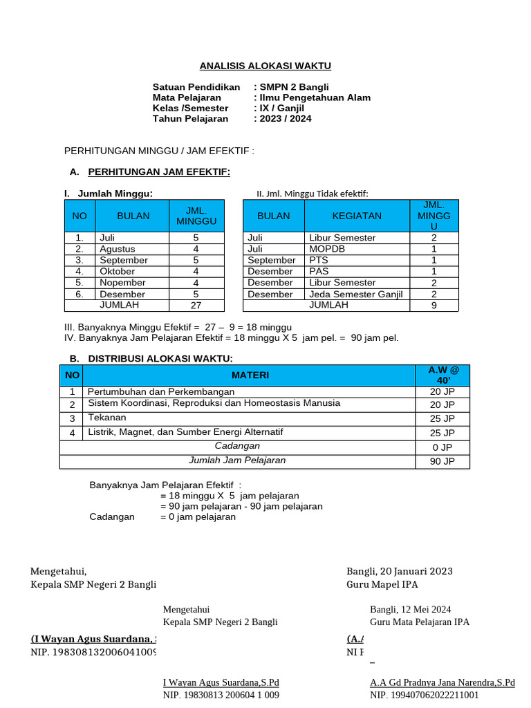 Analisis Alokasi Waktu | PDF