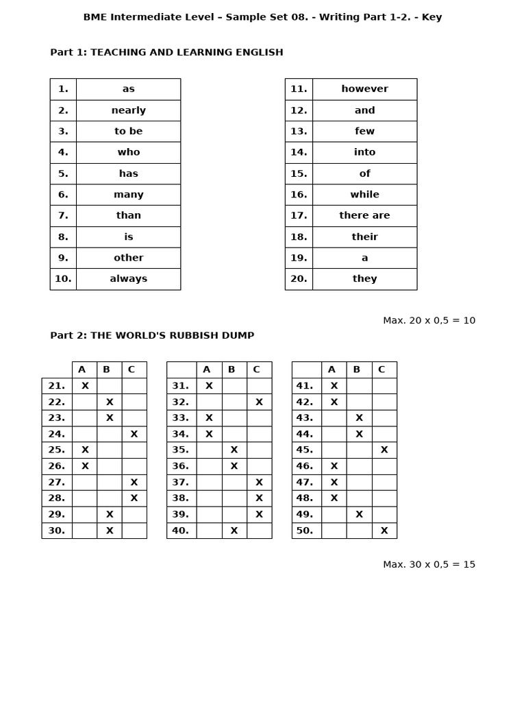 08 BME Intermediate Level - Writing Part 1-2. - Key | PDF