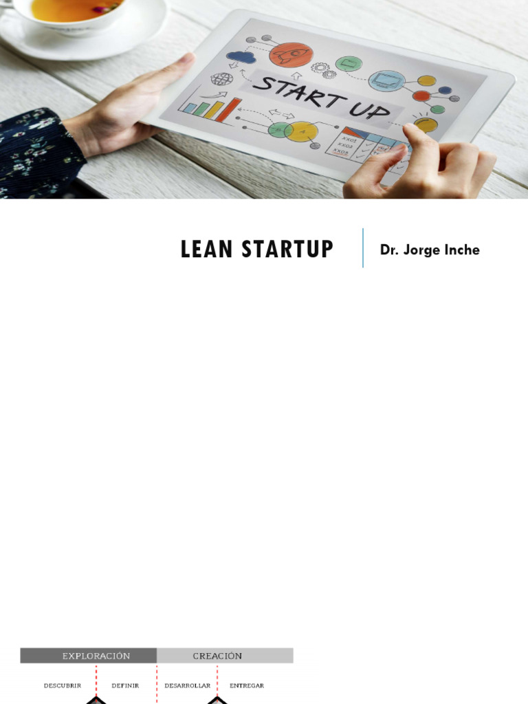 sesion 3.Lean startUp | PDF | El pensamiento de diseño | Lean Startup
