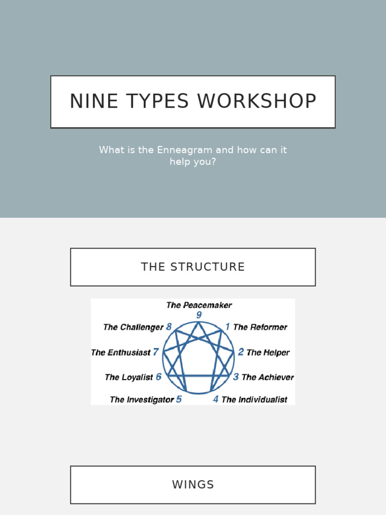 Enneagram Workshop | PDF