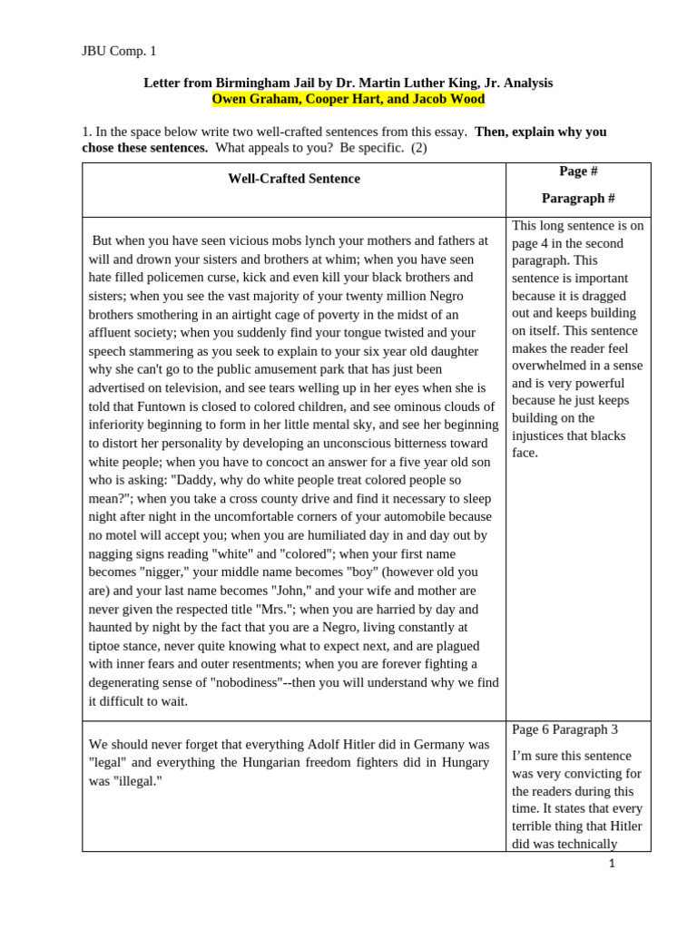 GP: Birmingham Jail Analysis | PDF