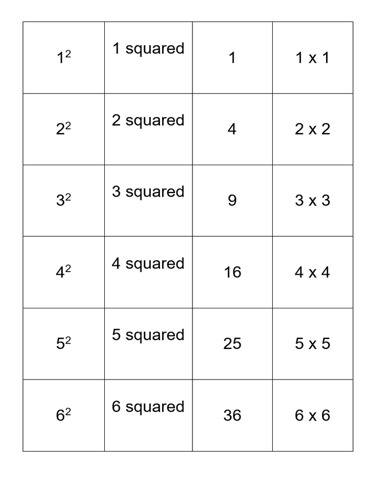 Exponents Matching Cards | PDF