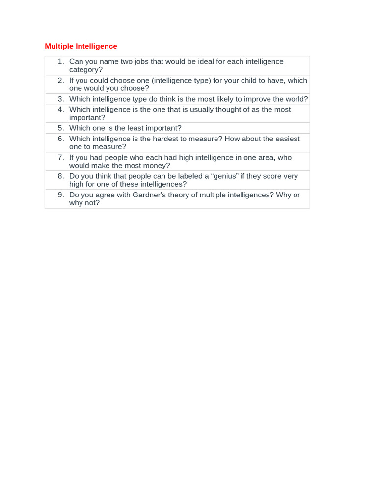 Week 4 - Multiple Intelligence | PDF