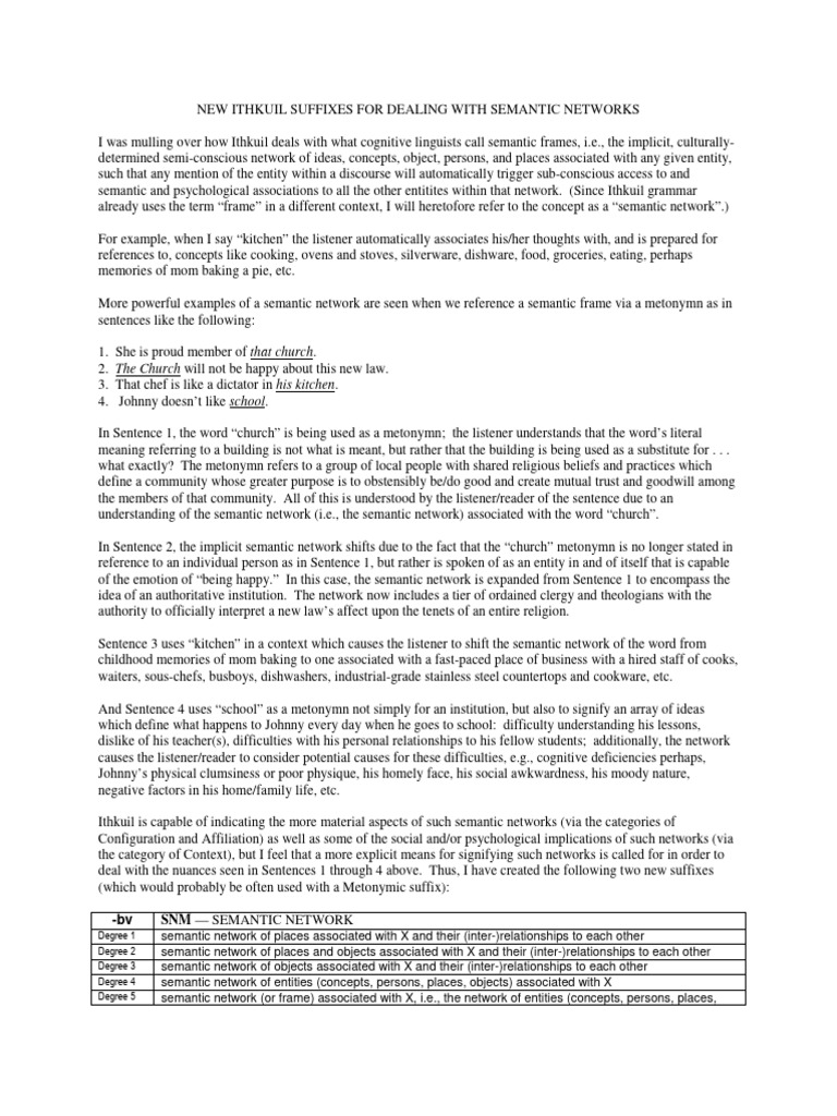 semantic_network_suffixes | PDF | Semantics | Concept
