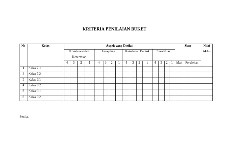 Kriteria Penilaian Buket | PDF