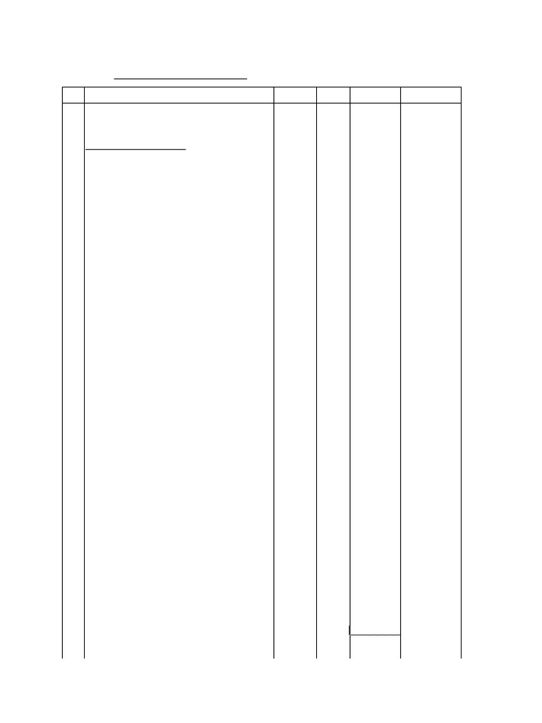 Typical BoQ Up To Substructure | PDF | Concrete | Building Technology