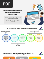 Peraturan BDKT Permendag 31/2011 | PDF | Pengelolaan Keuangan & Uang