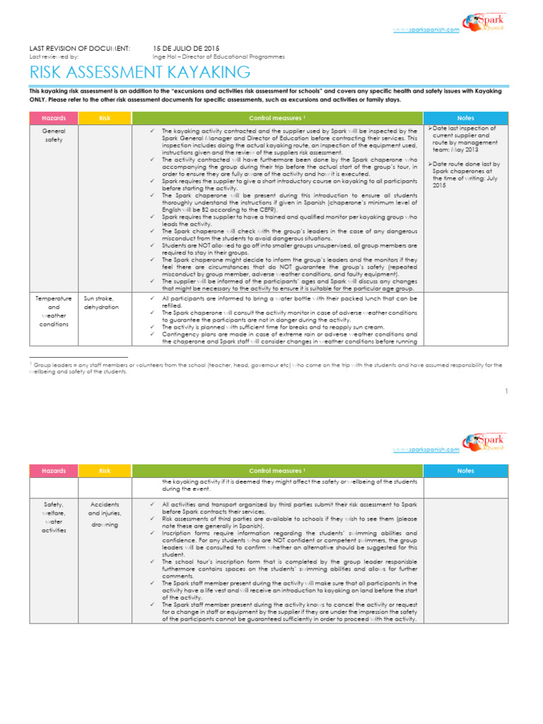 Kayaking Risk Assessment Overview | PDF | Safety | Risk