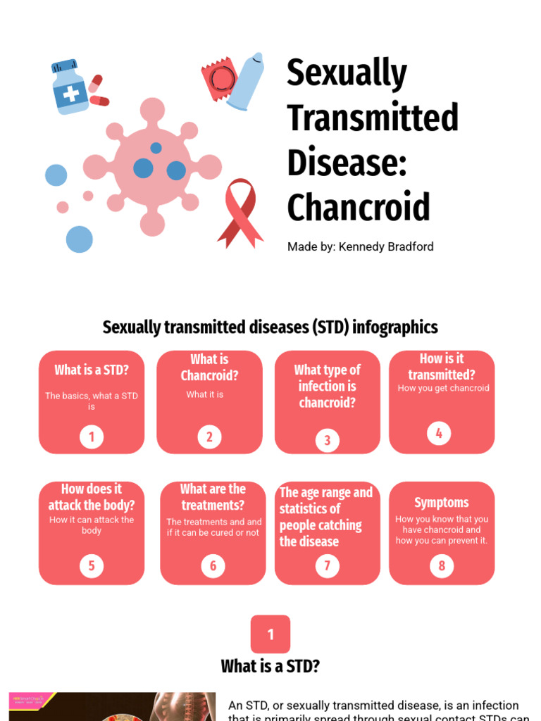 Copy of Sexually Transmitted Diseases (STD) Infographics by Slidesgo ...