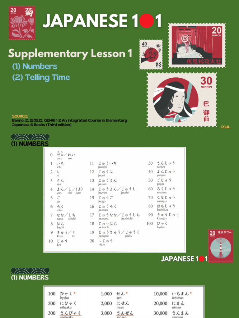 JAP 101 Supplementary Lesson 1 | PDF