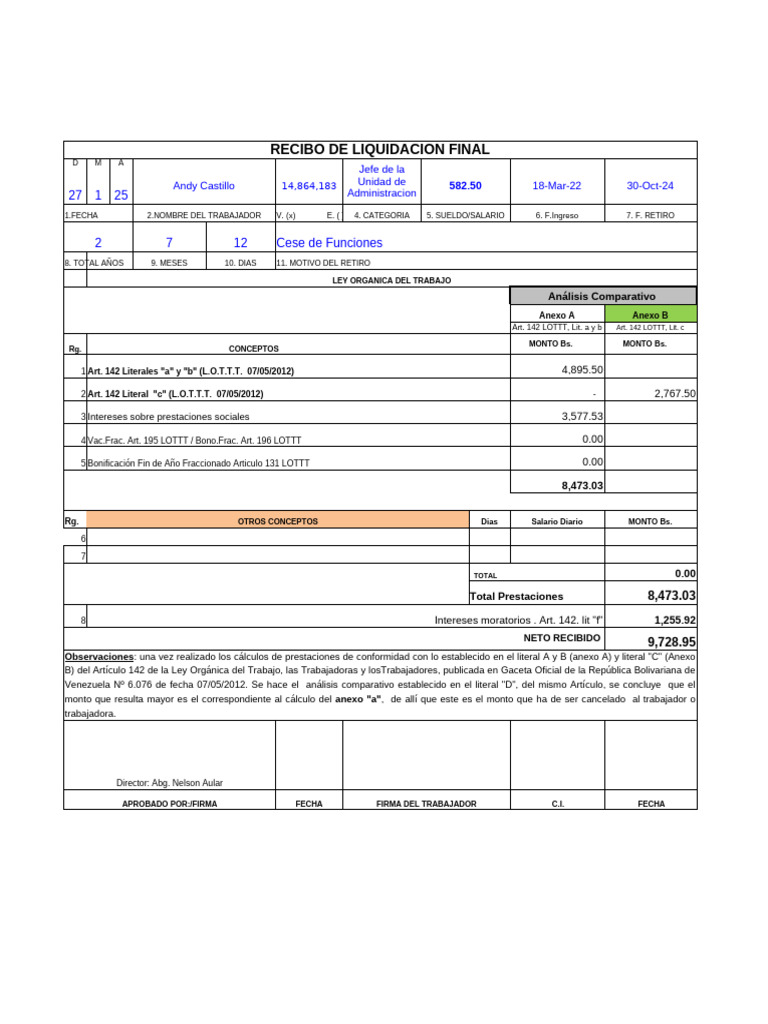 Andy Castillo | PDF | Salario | Compensación laboral