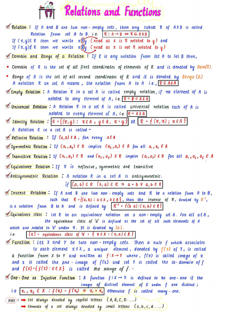 Class 12 All Cbse Chapter Formulas | PDF