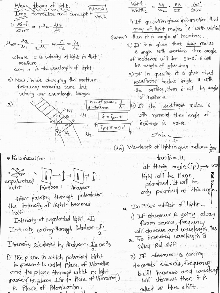 Wave Theory of Light | PDF