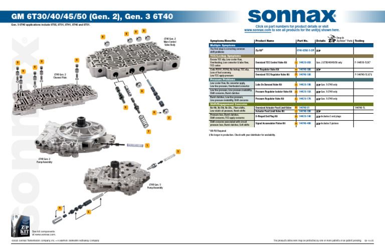 GM_6T40_Gen2_VBL | PDF | Valve | Clutch