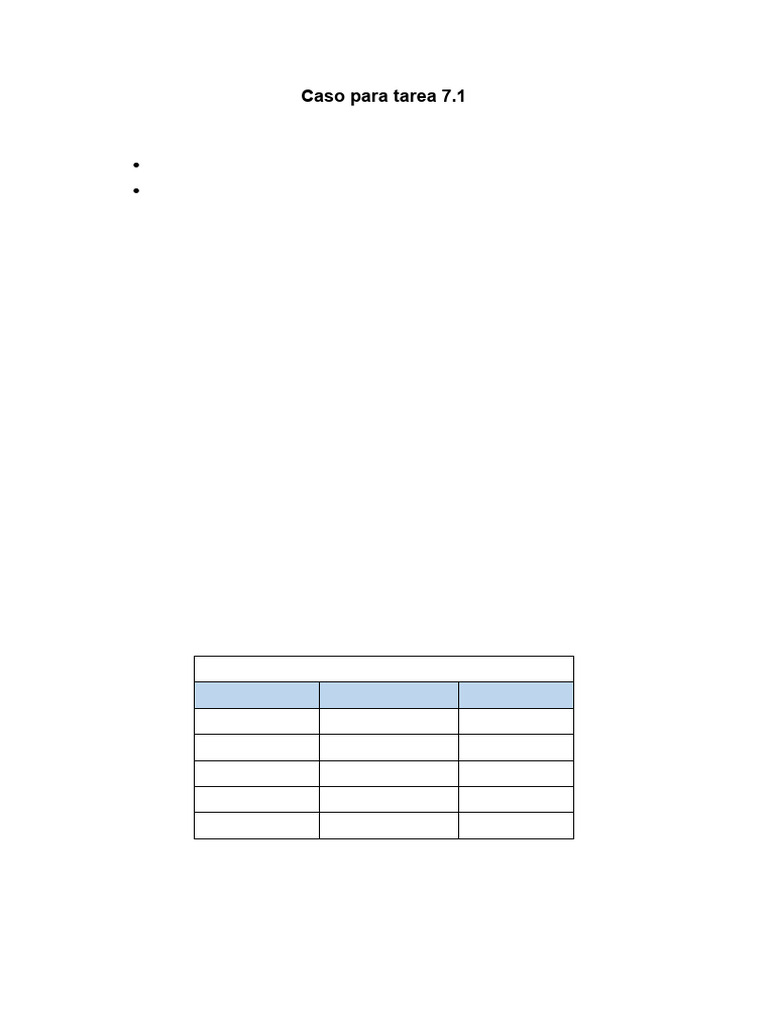 Tarea7.1 SilviaP - Gutierrez 30821812 | PDF