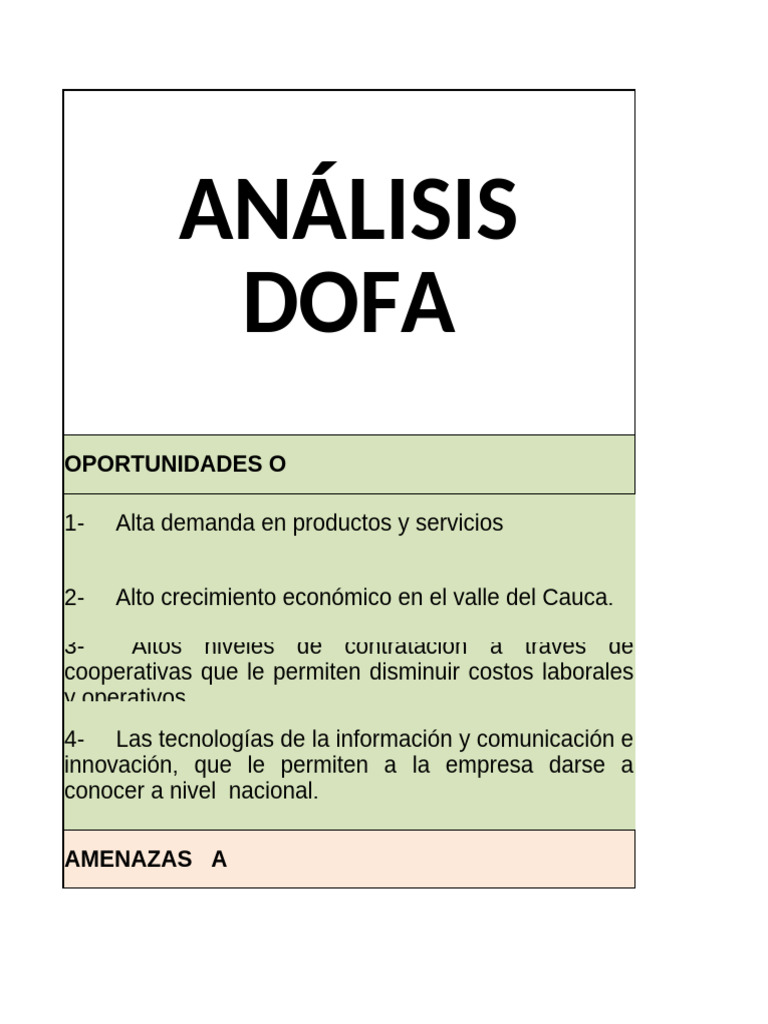 Análisis DOFA: Oportunidades y Amenazas | PDF