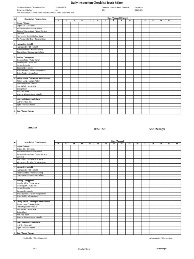 Checklist Inspeksi Harian Alat Berat | PDF