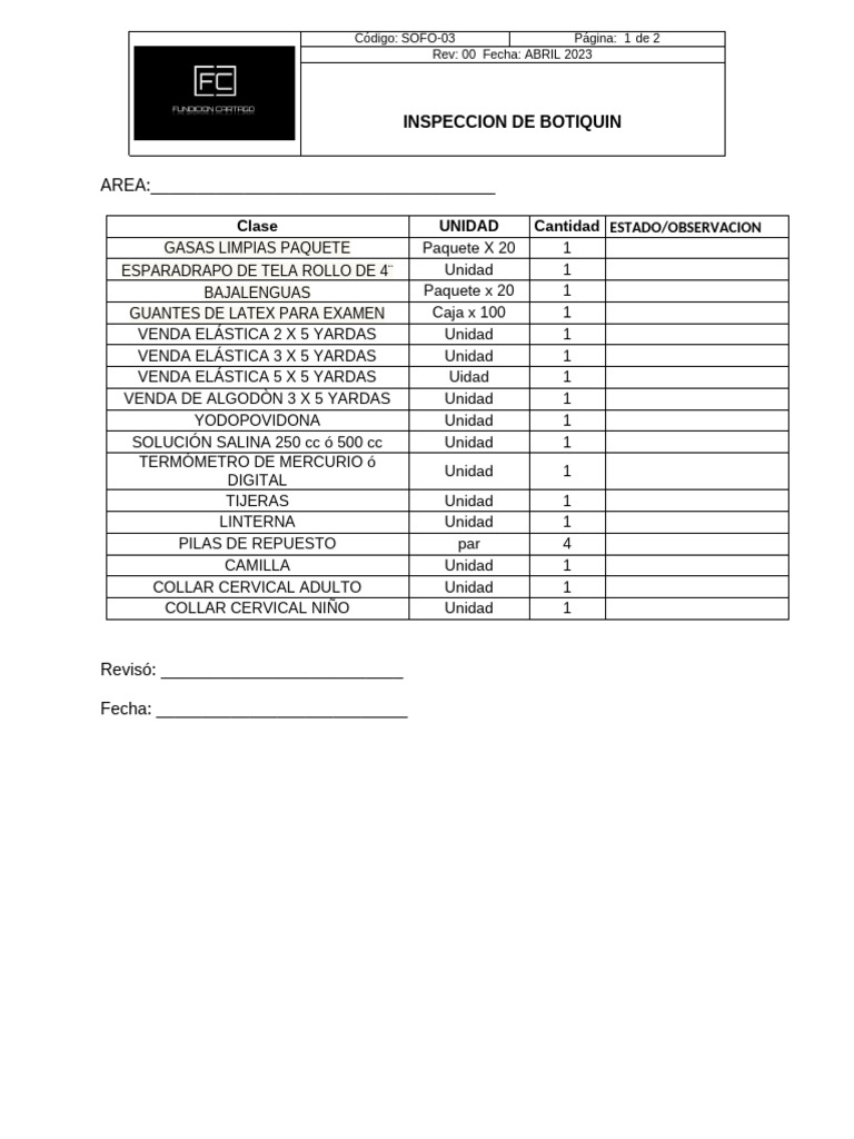Inspección de BOTIQUIN | PDF