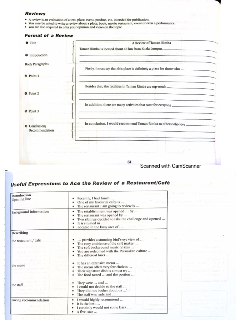 SPM Review template | PDF