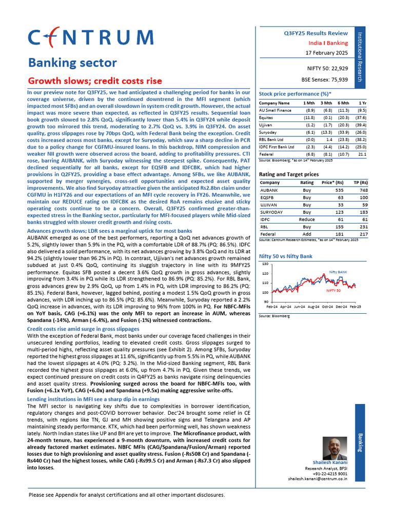 Centrum Results Review On Banking Sector Growth Slows Credit Costs ...