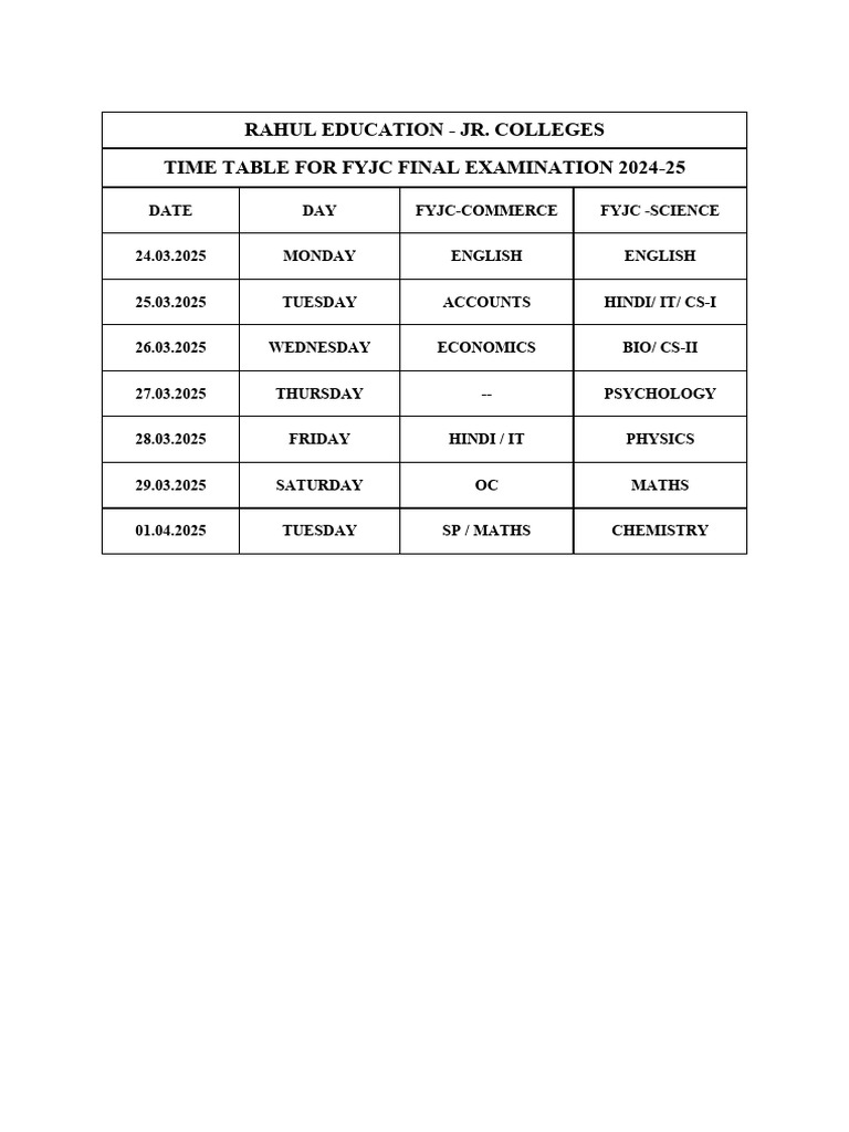 FYJC Final Exam Timetable 2025 | PDF