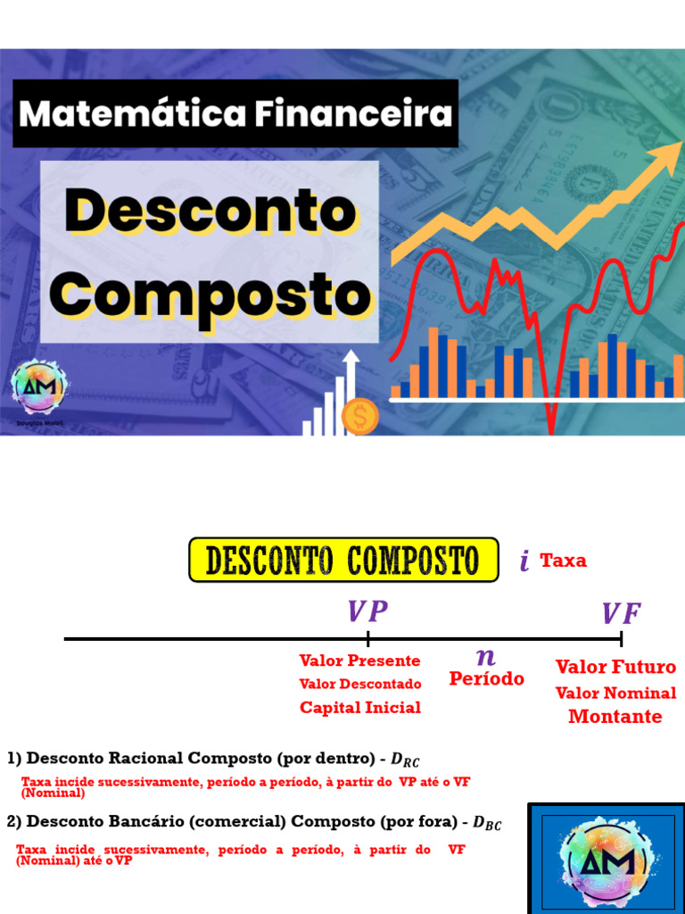 Aula 4 - Matemática Financeira - Desconto Composto | PDF