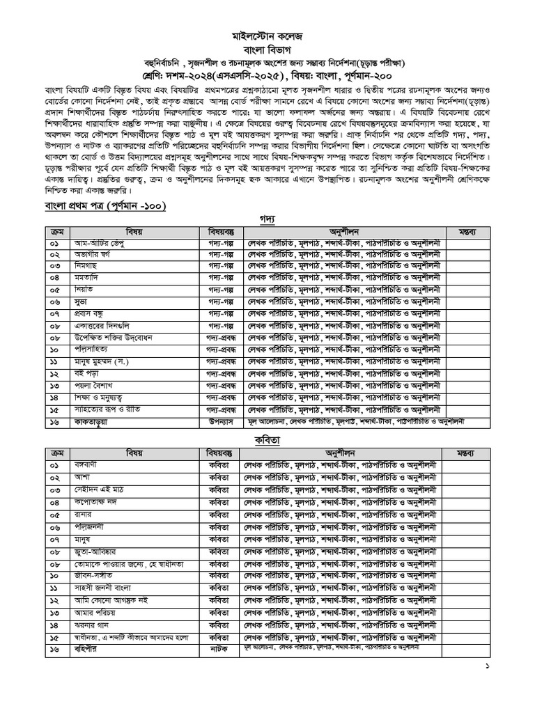 Direction For MCQ & CQ Preparation, SSC-25 | PDF