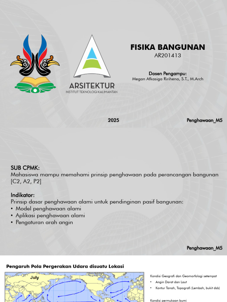 Fisbang M5 | PDF