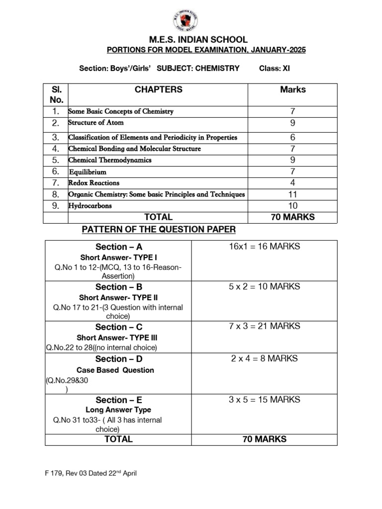 Class 11 Chemistry Exam Pattern 2025 | PDF