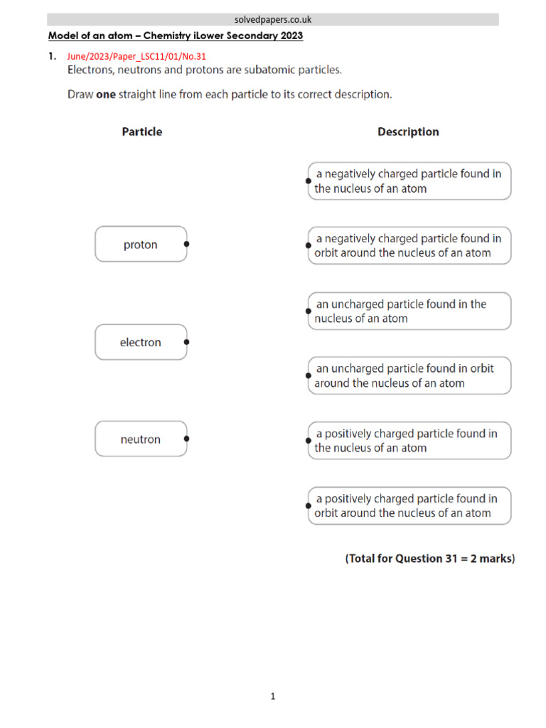 Atom Model Chemistry Papers Archive | PDF
