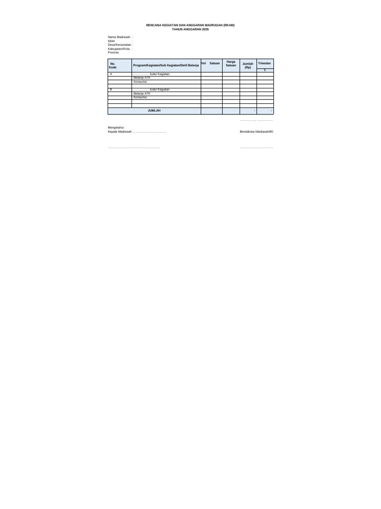 Contoh RKAM Madrasah 2025 Terbaru | PDF