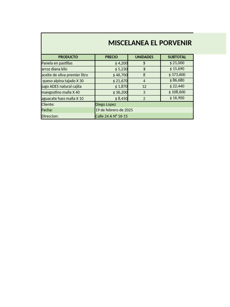 Informe de Compras y Rendimiento Académico | PDF